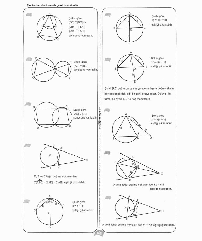 Çember ve Daire Formülleri + PDF » ÜniRehberi