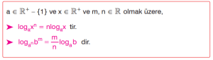 Logaritma Kuralları ve Özellikleri + PDF » ÜniRehberi